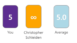 Estimate - Visual Studio Marketplace